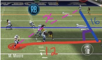 Pythagorean Theorem Sports