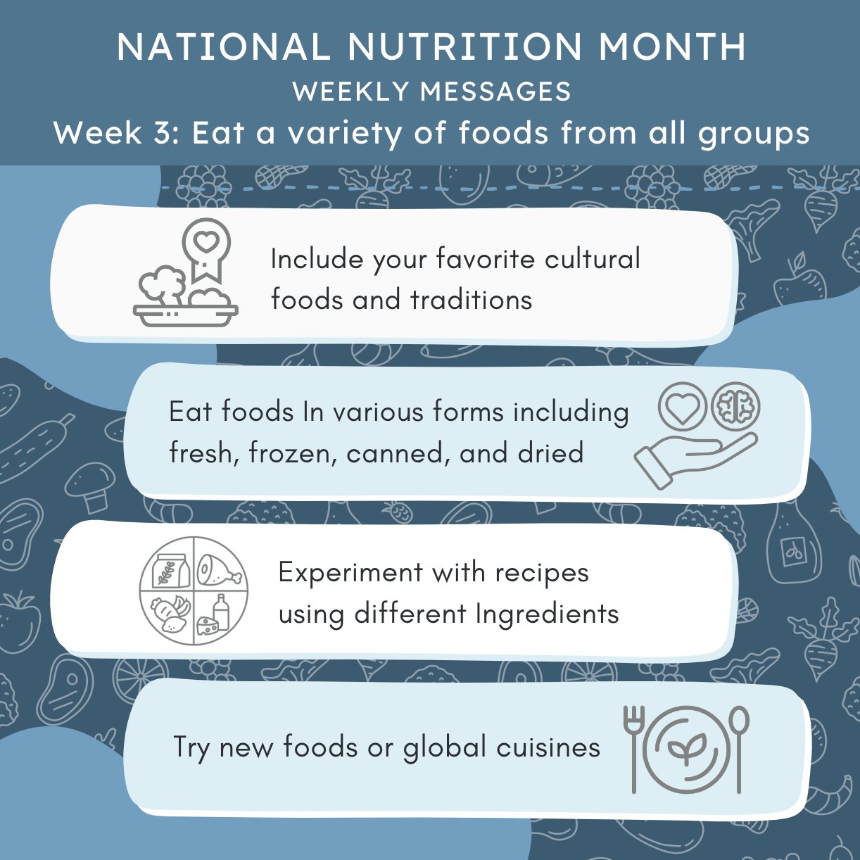 National Nutrition Month Infographic March Is National Nutrition