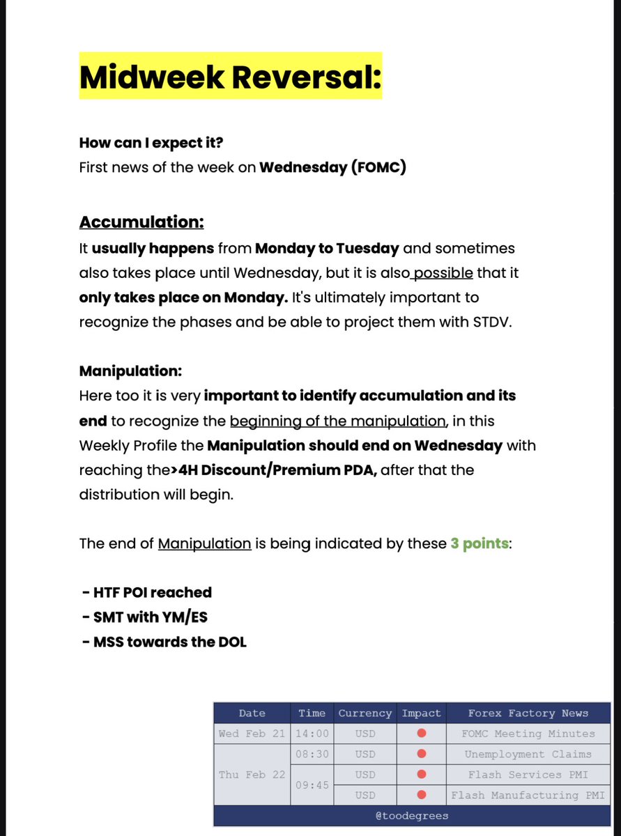 Weekly Profiling by @WillixKrypt PDF Link: https://t.co/p3bzQPiVl9 Lecture Link: - Thread from ...