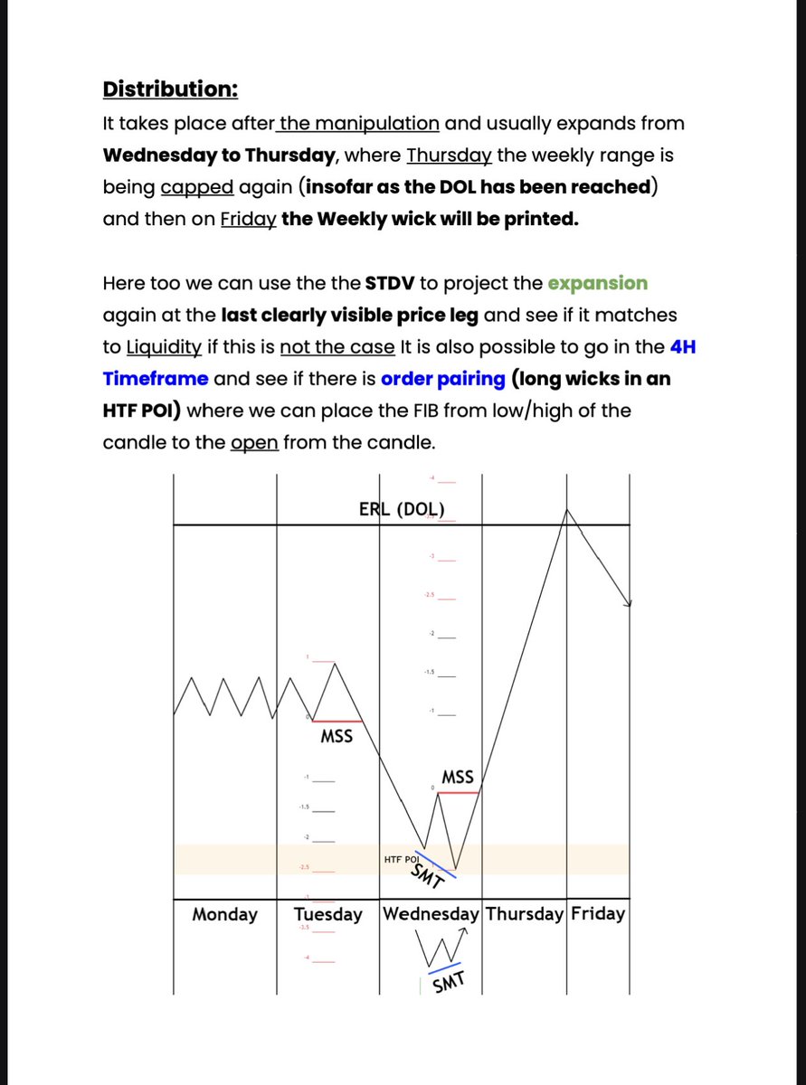 Weekly Profiling by @WillixKrypt PDF Link: https://t.co/p3bzQPiVl9 Lecture Link: - Thread from ...