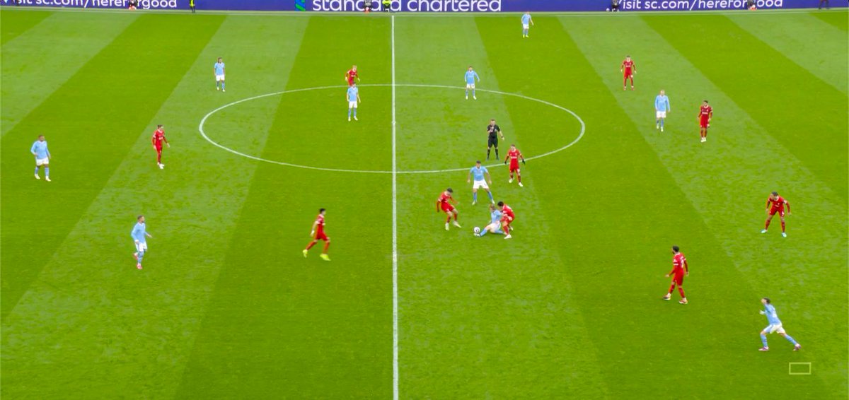 Liverpool vs Man City “How Both Teams Exploited The Space Between The ...