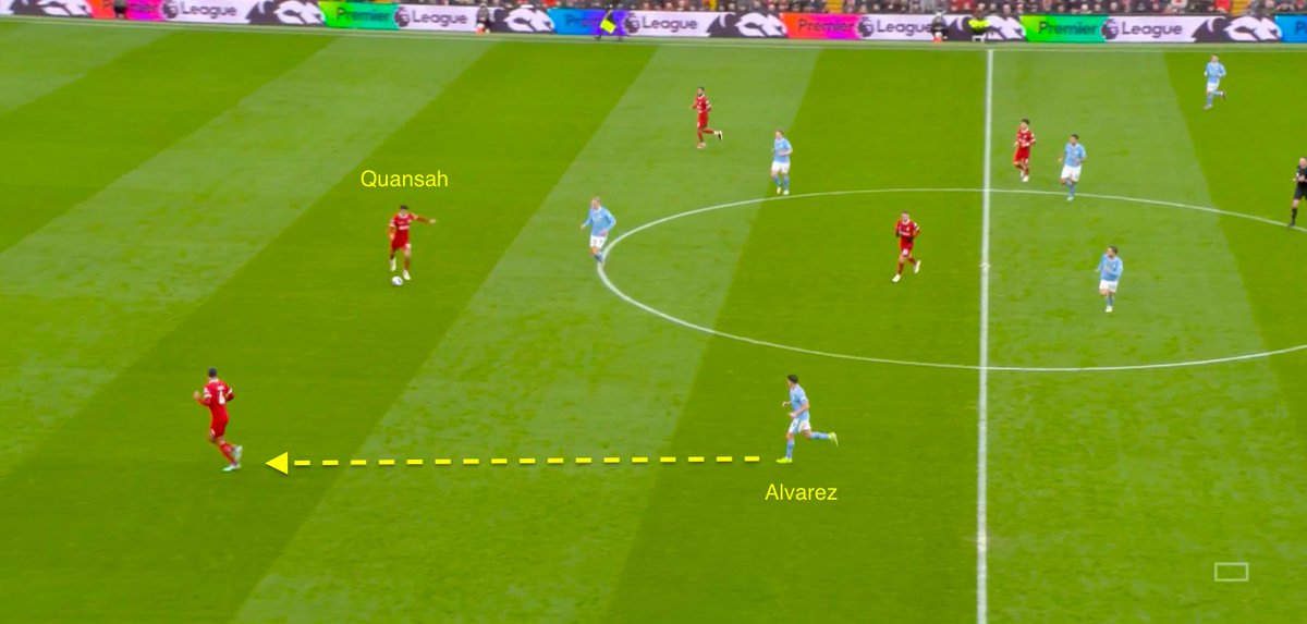 Liverpool vs Man City “How Both Teams Exploited The Space Between The ...