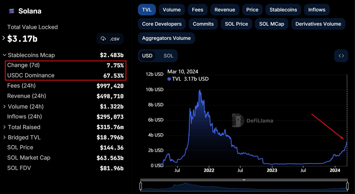 Splin Teron's Threads – Thread Reader App