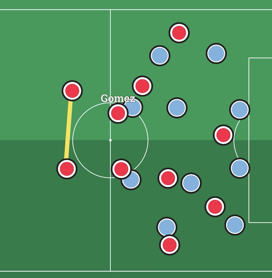 It's a Monday and you know what that means... the nooticer is back! You ...