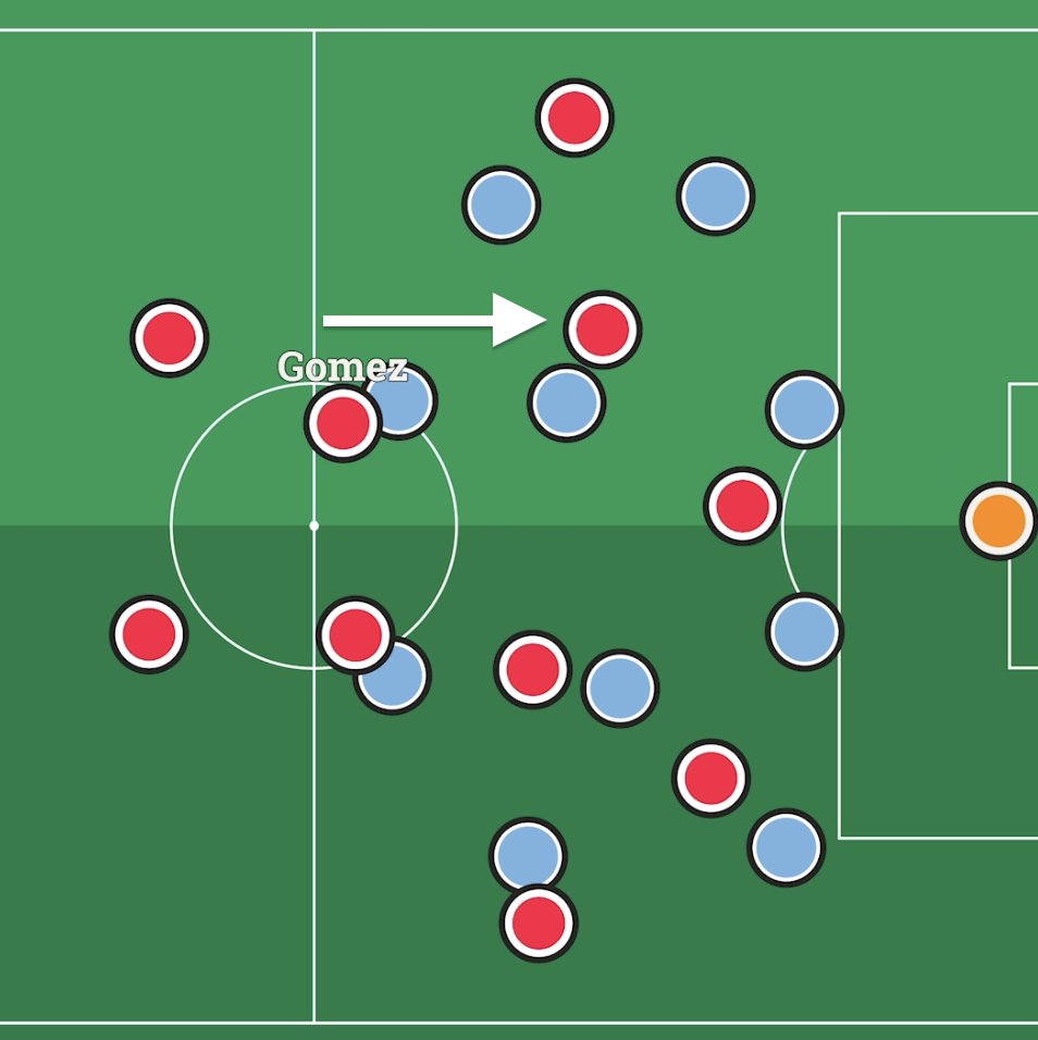 It's a Monday and you know what that means... the nooticer is back! You ...