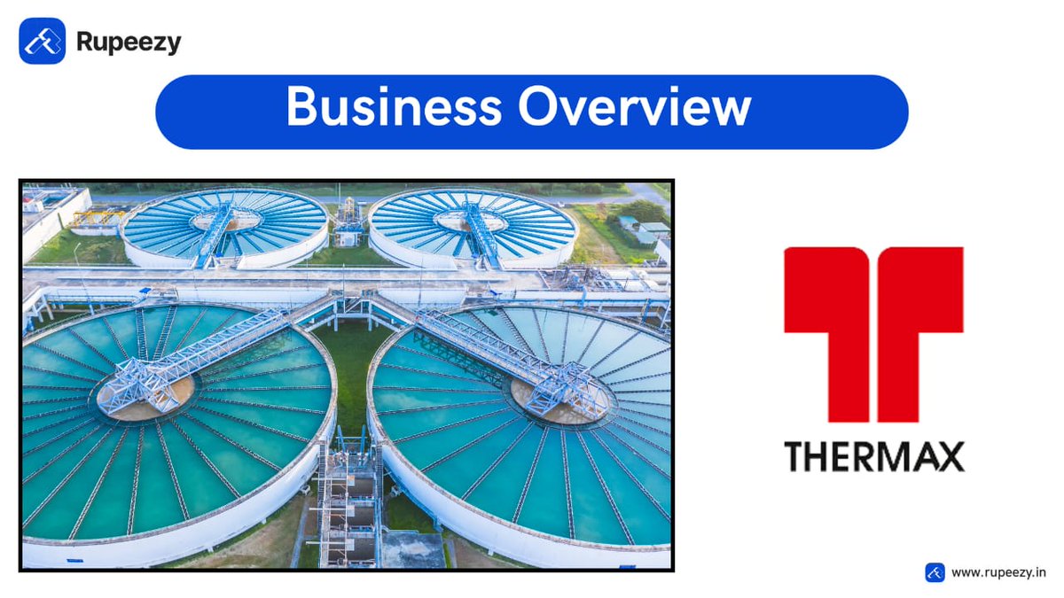 👉 Water 💧Recycling♻ Stocks in India🇮🇳 🌟 5 Stocks To Understand From The ...