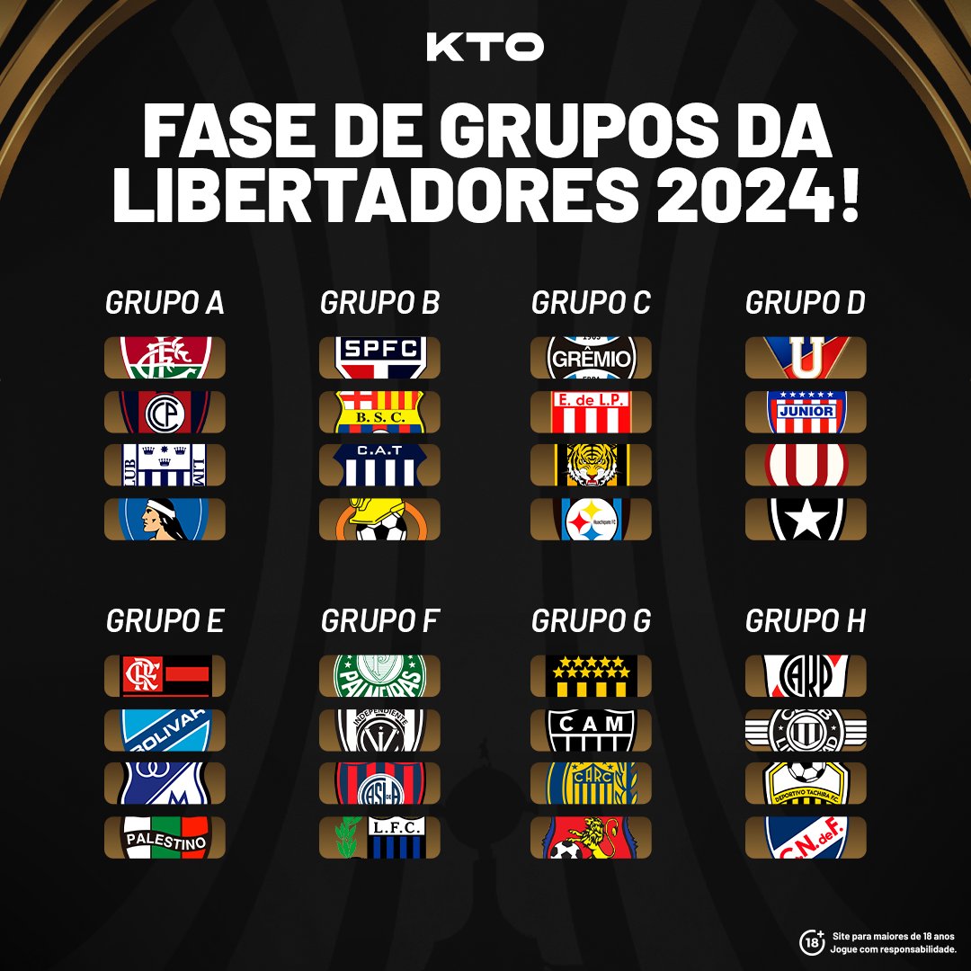 Grupo Do Palmeiras Na Libertadores 2024 Explore o mundo das apostas com ... Grupo Do Palmeiras Na Libertadores 2024 Explore o mundo das apostas com ...