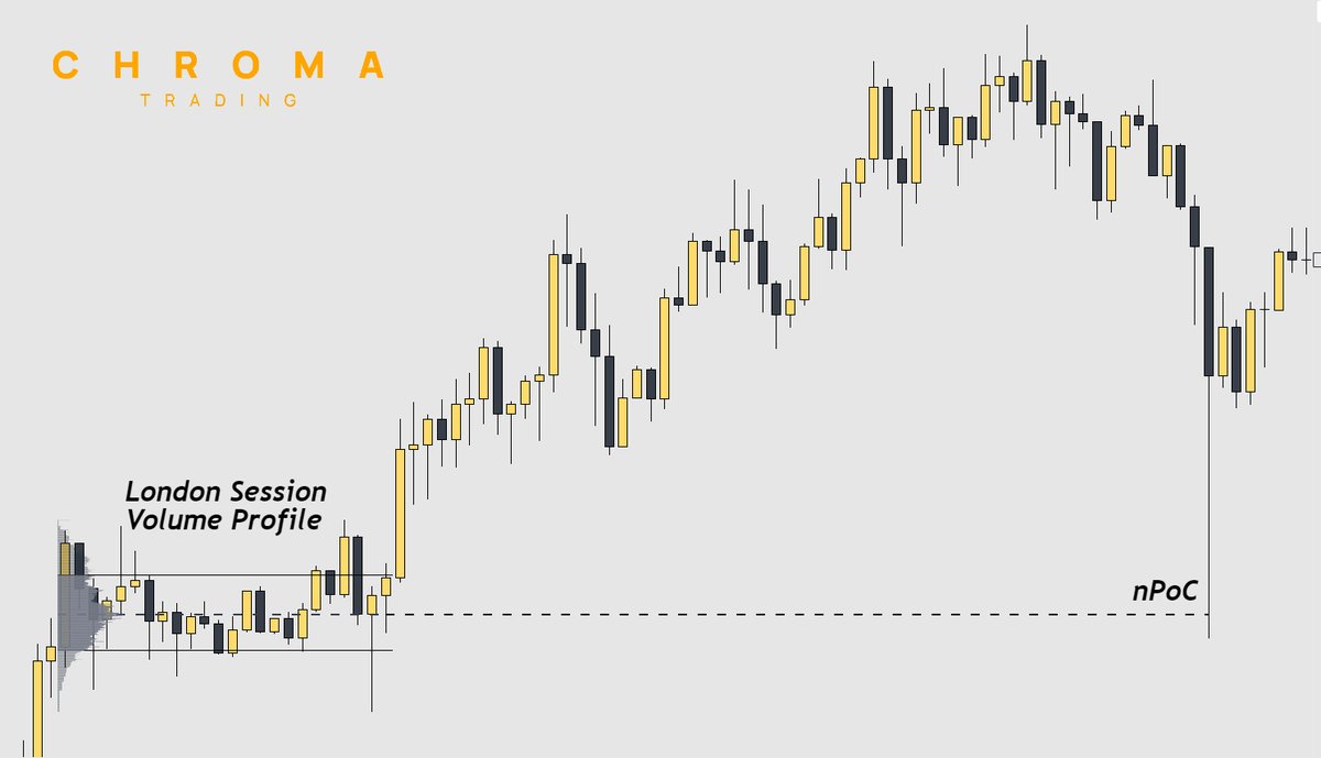 Naked Points of Control What they are, how to spot them and how to ...