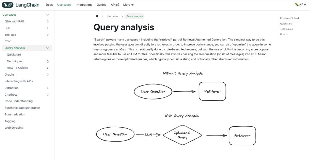 📃When Simple RAG Fails (and how to fix it) I spoke at @anyscalecompute ...