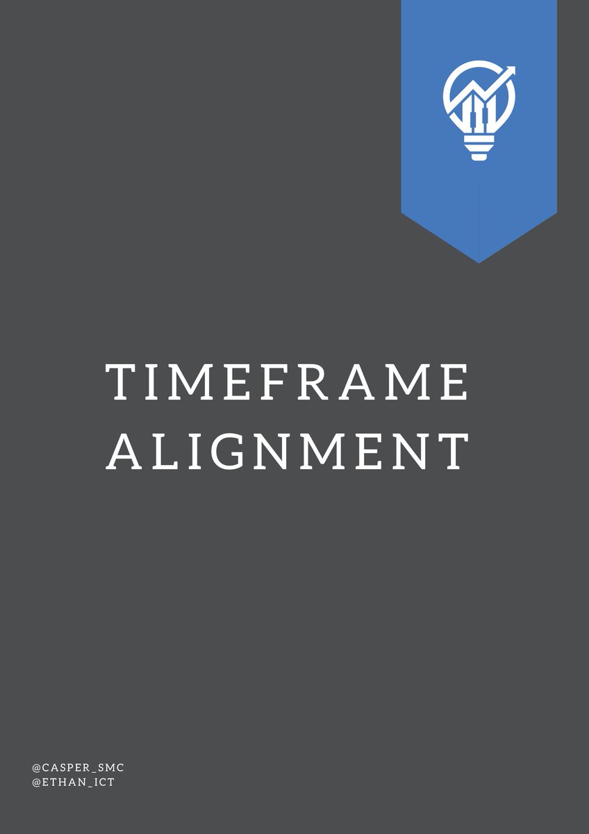 Proper timeframe alignment is the first step to understanding "high ...