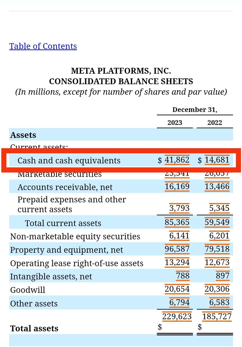 Espabila e Invierte's Threads – Thread Reader App