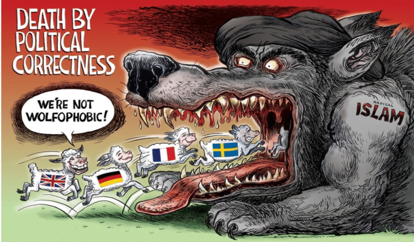 Deep State and Islam (Explained) People think Islam spread rapidly ...