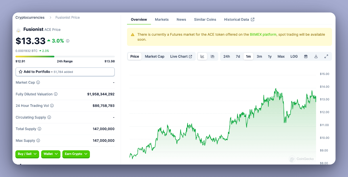 $BTC hits new ATH. Altcoins up next. It's not too late to turn $1k into ...