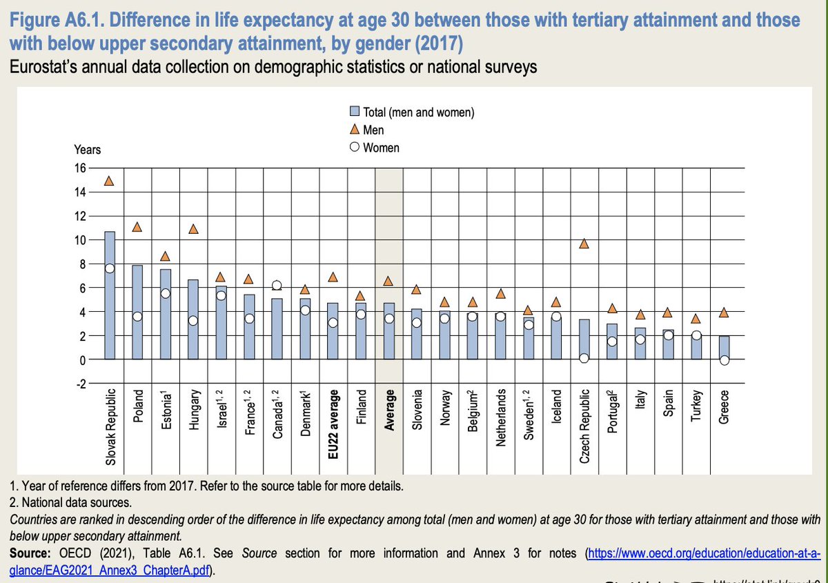 Thread by @JuanLuis_JG on Thread Reader App – Thread Reader App