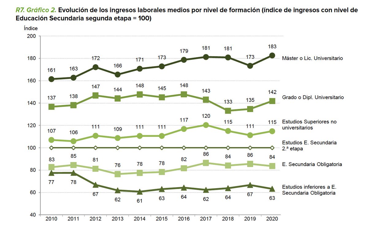 Thread by @JuanLuis_JG on Thread Reader App – Thread Reader App