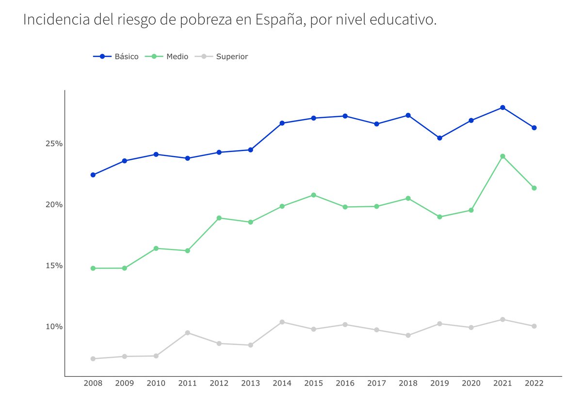 Thread by @JuanLuis_JG on Thread Reader App – Thread Reader App