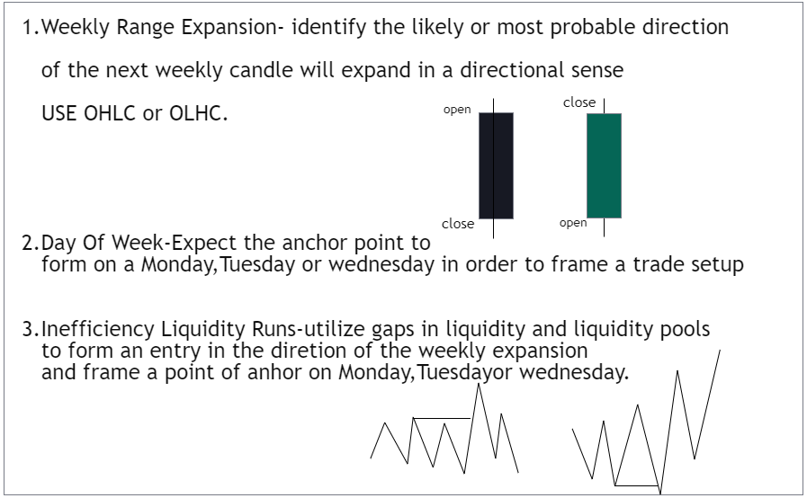 ONE SHOT ONE KILL(OSOK) ICT MODEL My Favorite Swing Model A THREAD ...