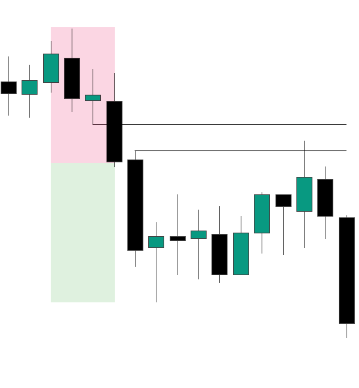 ONE SHOT ONE KILL(OSOK) ICT MODEL My Favorite Swing Model A THREAD ...