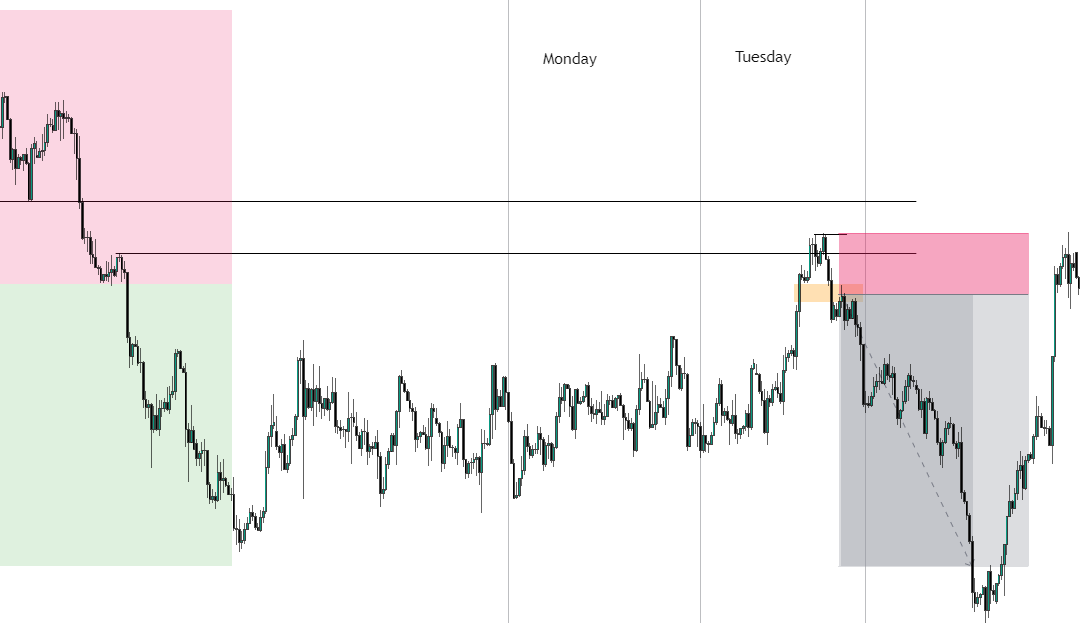 ONE SHOT ONE KILL(OSOK) ICT MODEL My Favorite Swing Model A THREAD ...