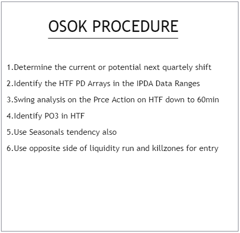 ONE SHOT ONE KILL(OSOK) ICT MODEL My Favorite Swing Model A THREAD ...
