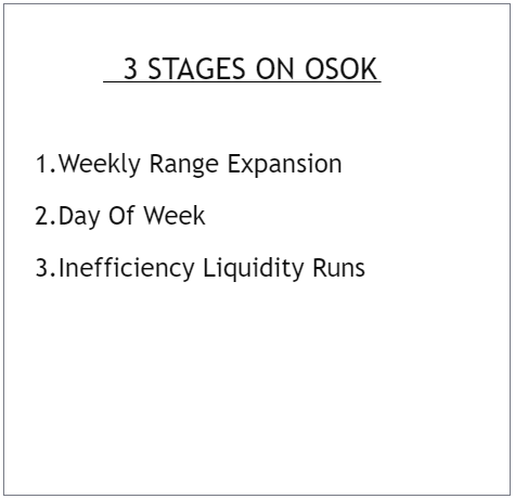 ONE SHOT ONE KILL(OSOK) ICT MODEL My Favorite Swing Model A THREAD ...