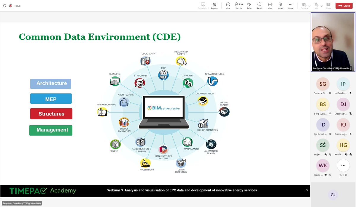 Register to TIMEPAC-2022: Enhancing energy performance certification to ...