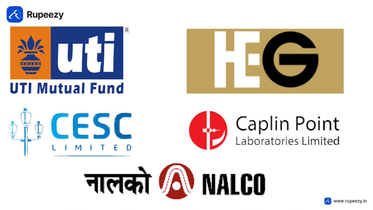 NIFTY Small Cap Index is Near Crucial Support Zone 🌟 5 Small Cap Stocks ...