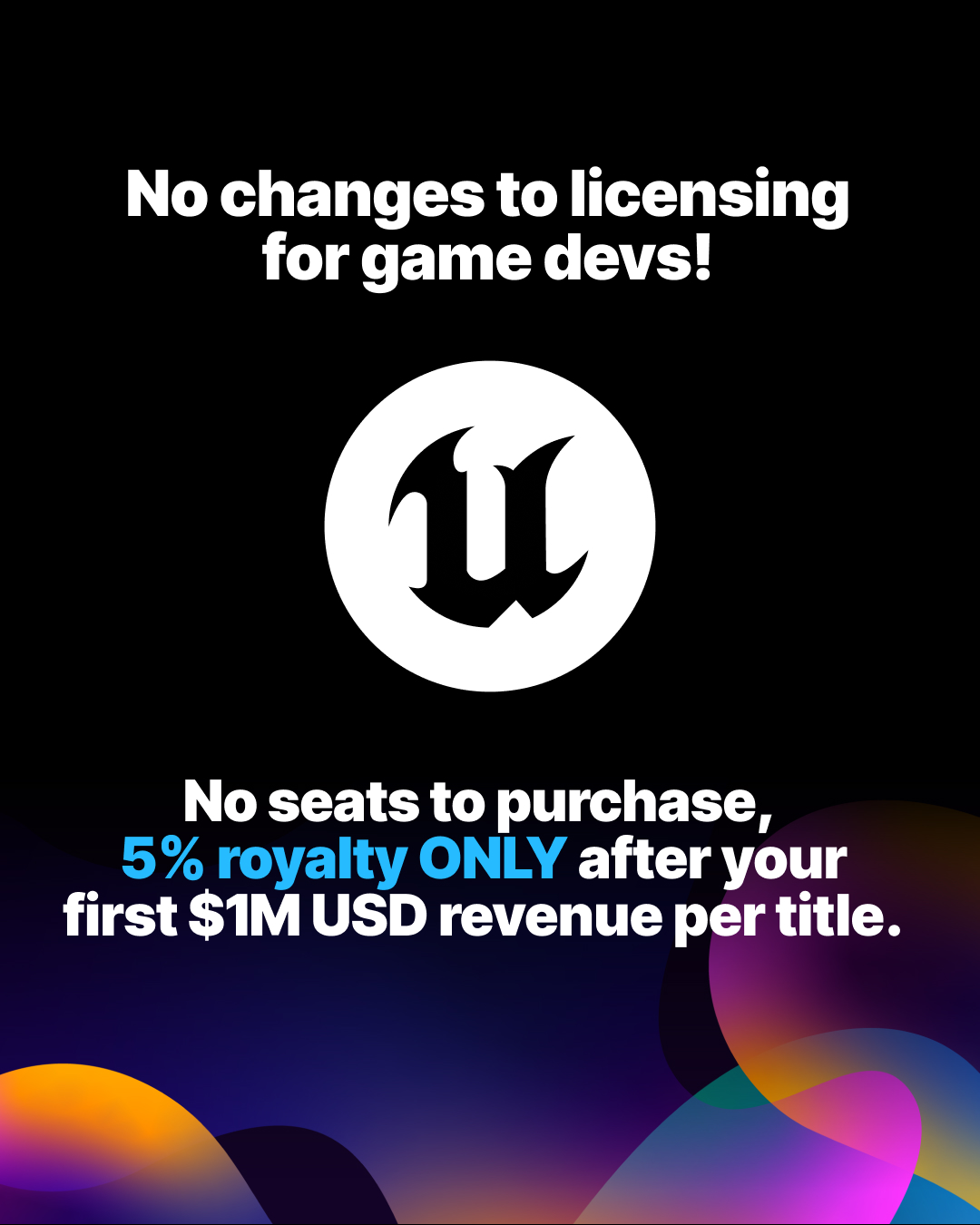 Unreal Engine Icon How To Create A New Empty Level In UE5: Unreal