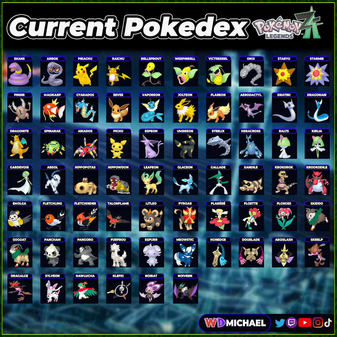 Legendary Pokemon Evolution Chart