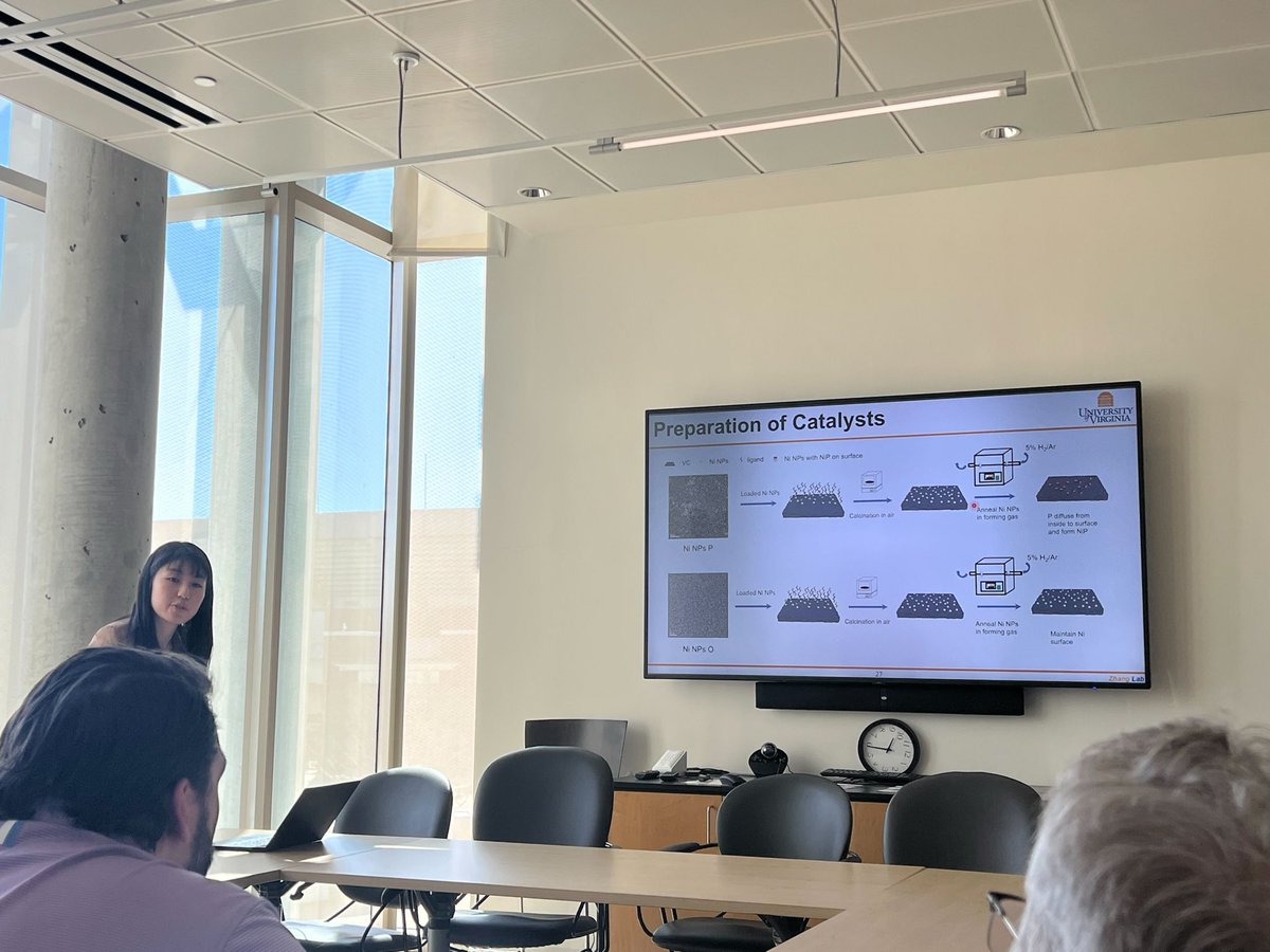 Zhang Lab | Functional Nanomaterials, Catalysis, Energy and ...