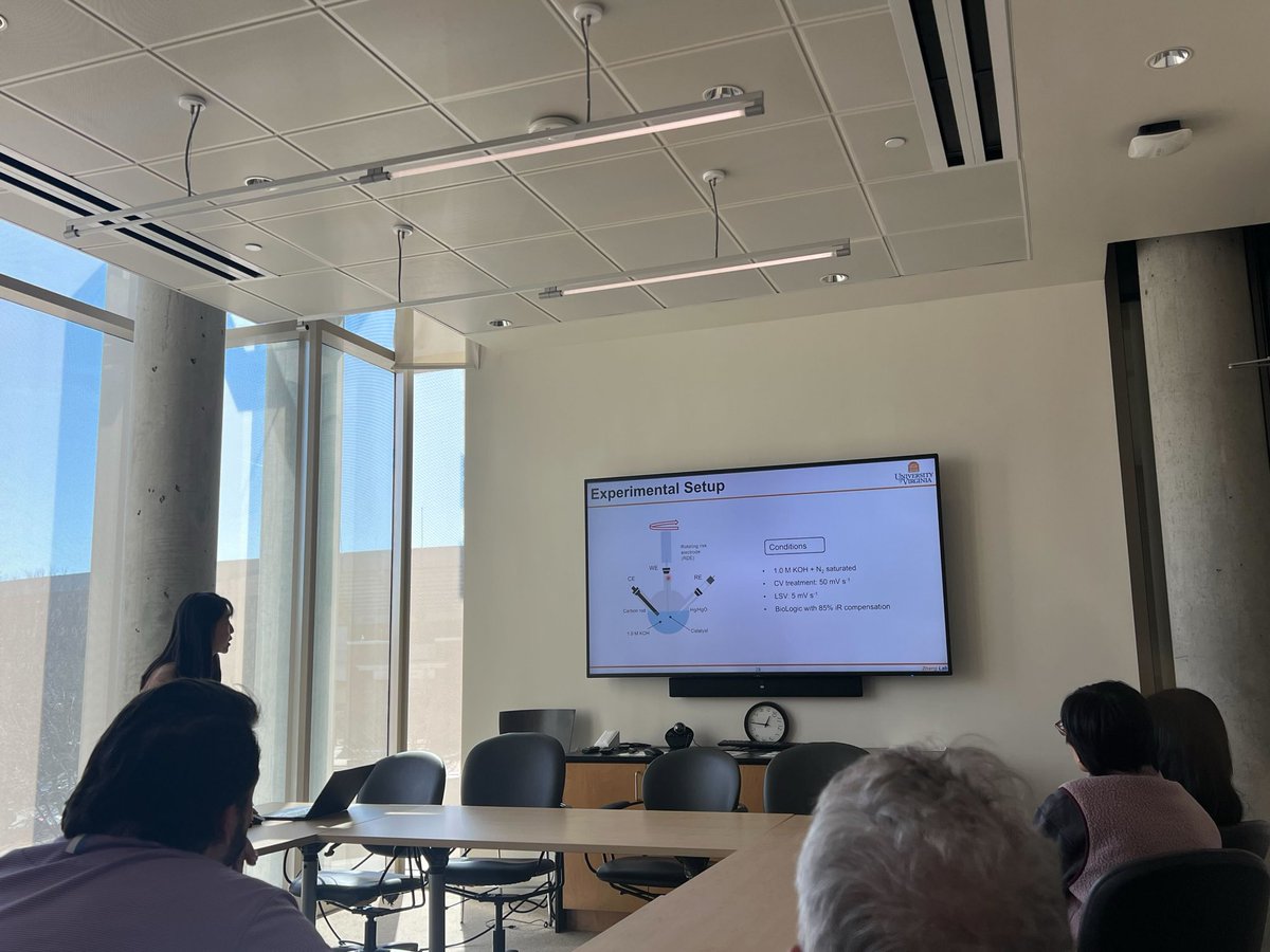 Zhang Lab | Functional Nanomaterials, Catalysis, Energy and ...