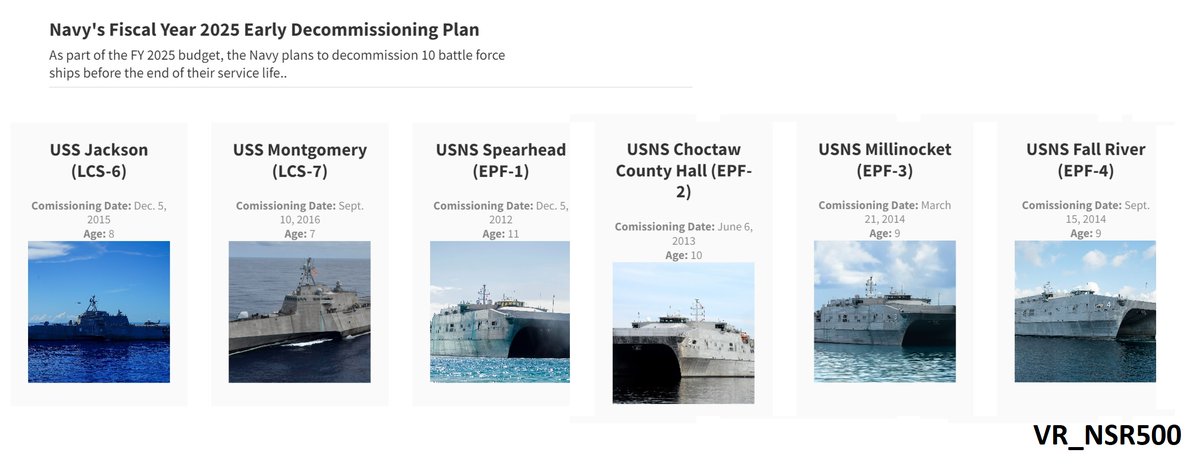 More Details of Damen MPSS - Malaysian Defence