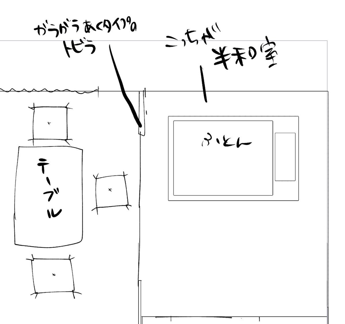 「温度差のある2人 tdiz 」さつき🌈の漫画