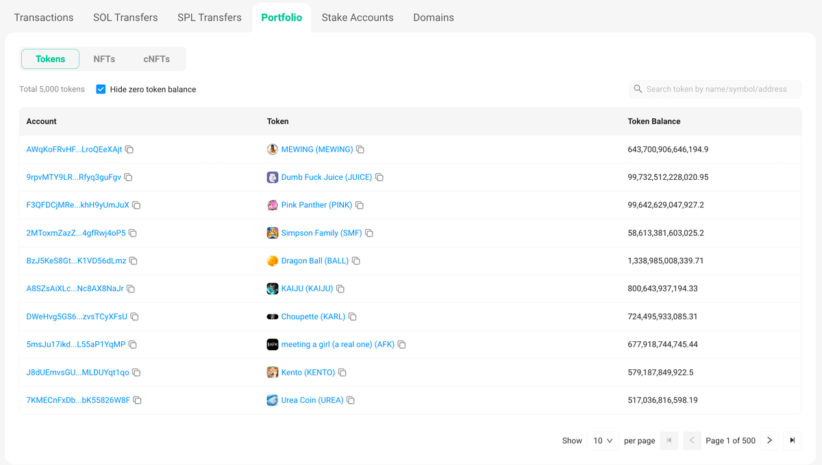 This #crypto wallet went from $11 to $53k in just 1 day! 5000x was made ...