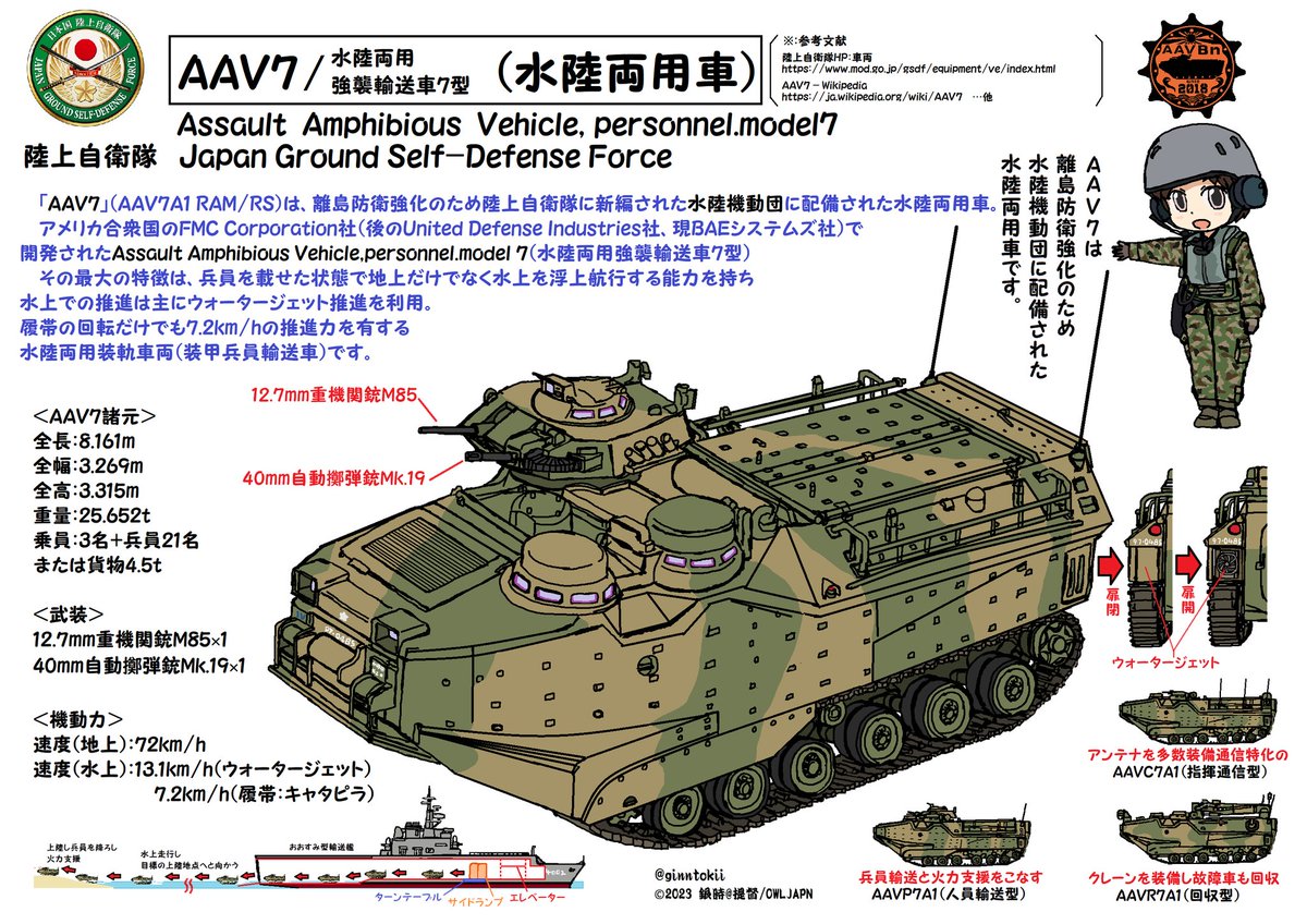 艦これ「🎺おはようございます 日曜日の朝です🌅 天気予報を見ると 今日は天気も良く」銀時＠提督の漫画