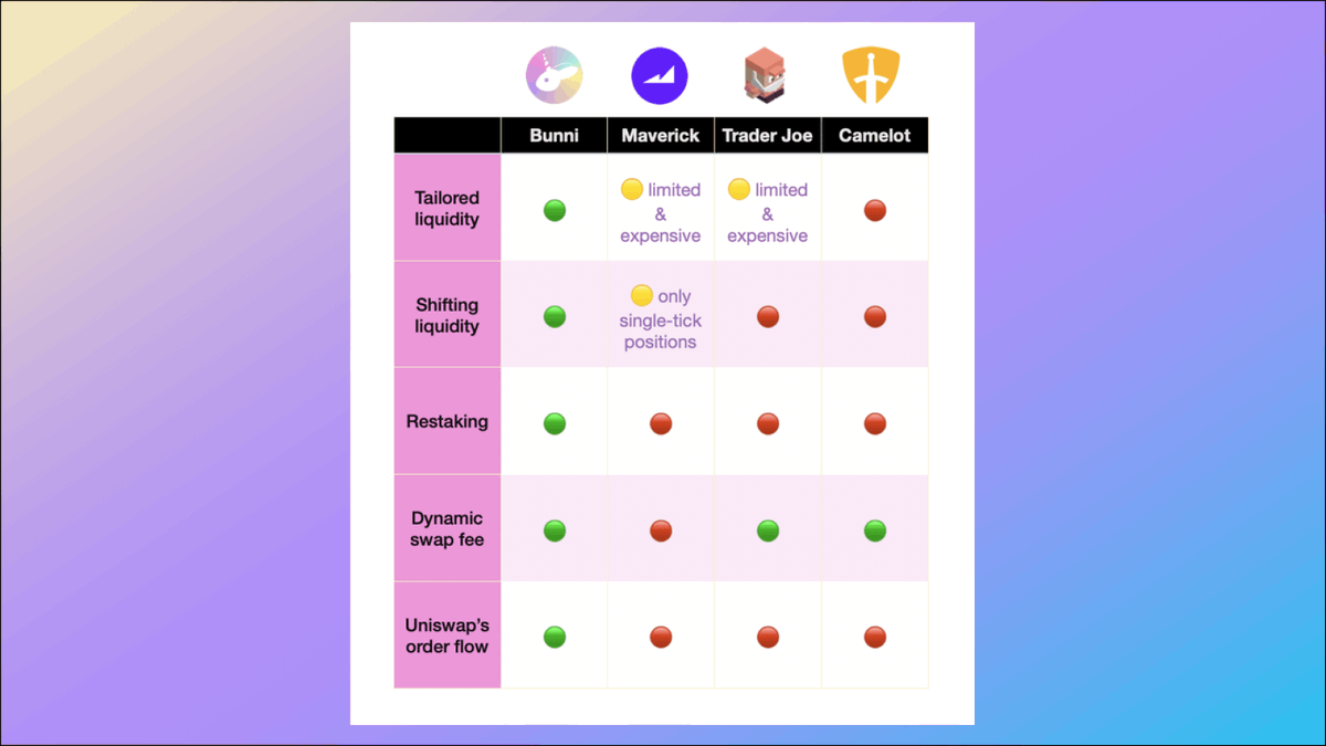 Thread by @CryptoKoryo on Thread Reader App – Thread Reader App