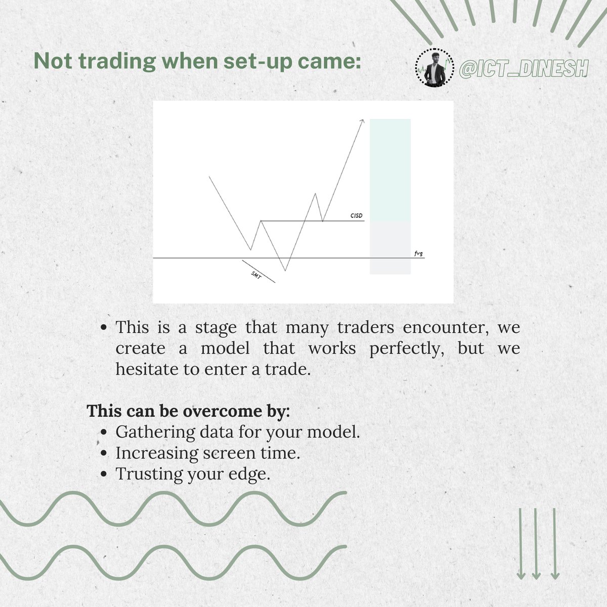 Common Mistakes in trading - Part -1 A THREAD💎 1. Over Trading. 2. SL ...