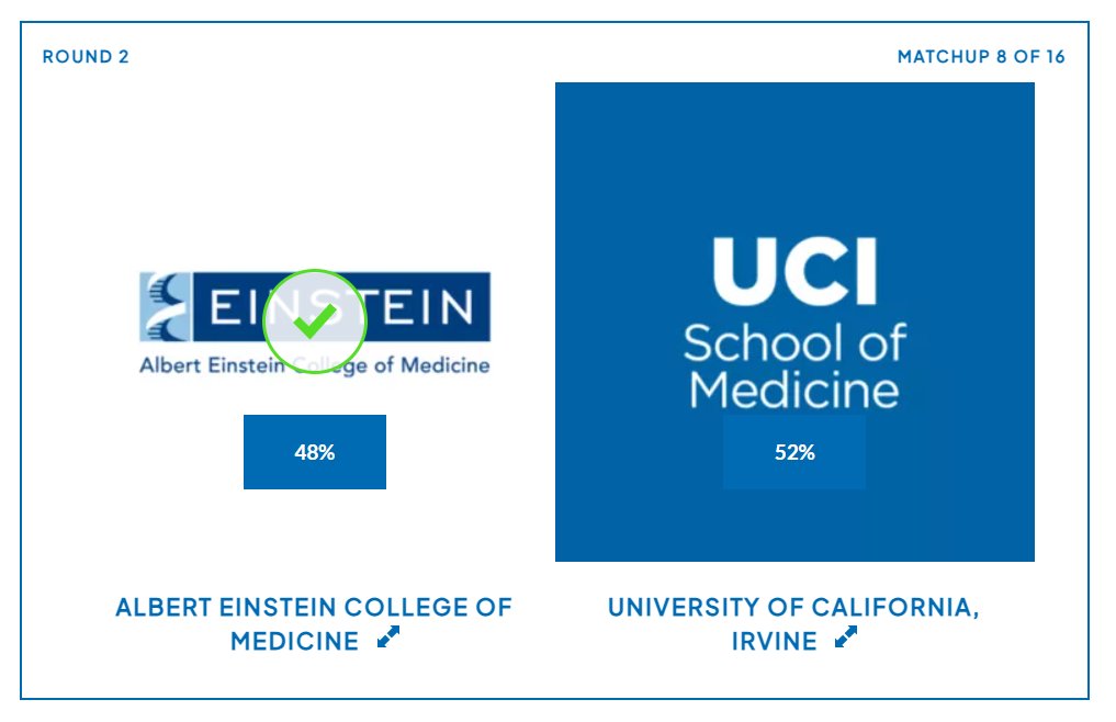 Albert Einstein College Of Medicine Logo