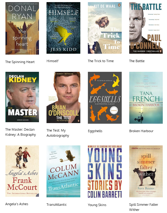 A Christmas Carol (Wordsworth Classics) - Read2Write