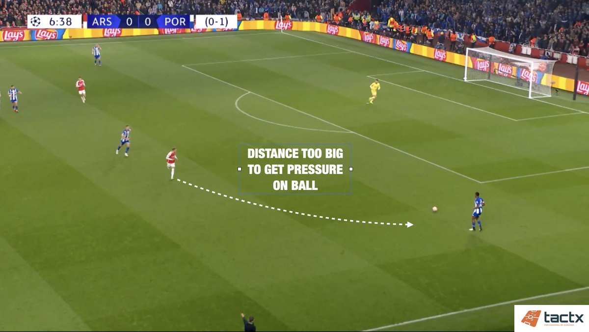 Despite losing the game and the tie overall, Porto and Conceição gave a ...