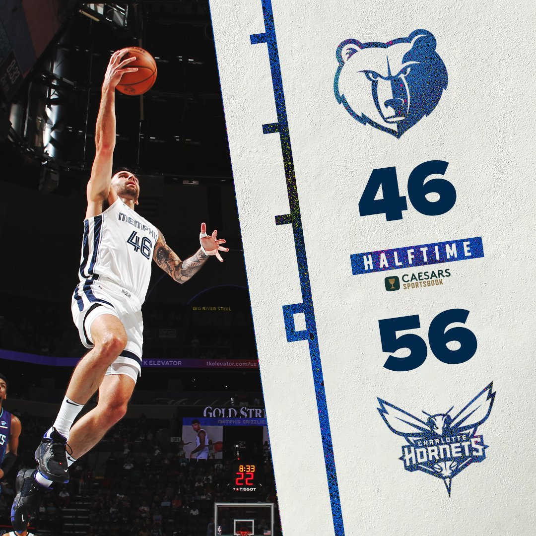 Live stream: Hornets 110, Grizzlies 98 | HoopsHype