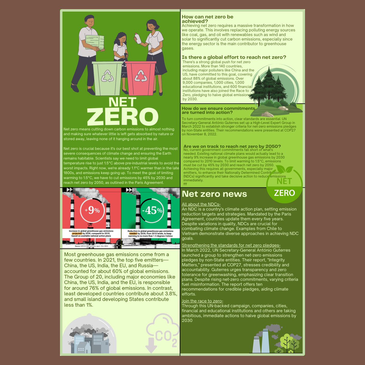 Term Dates - Rodborough School