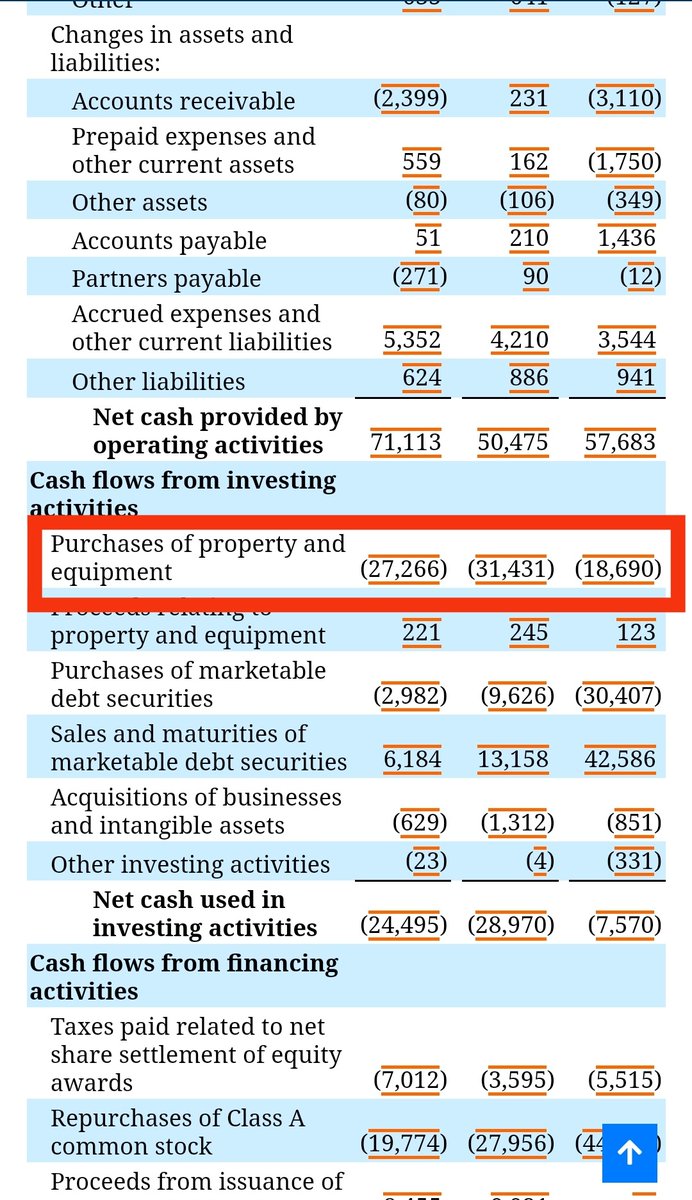 Espabila e Invierte's Threads – Thread Reader App