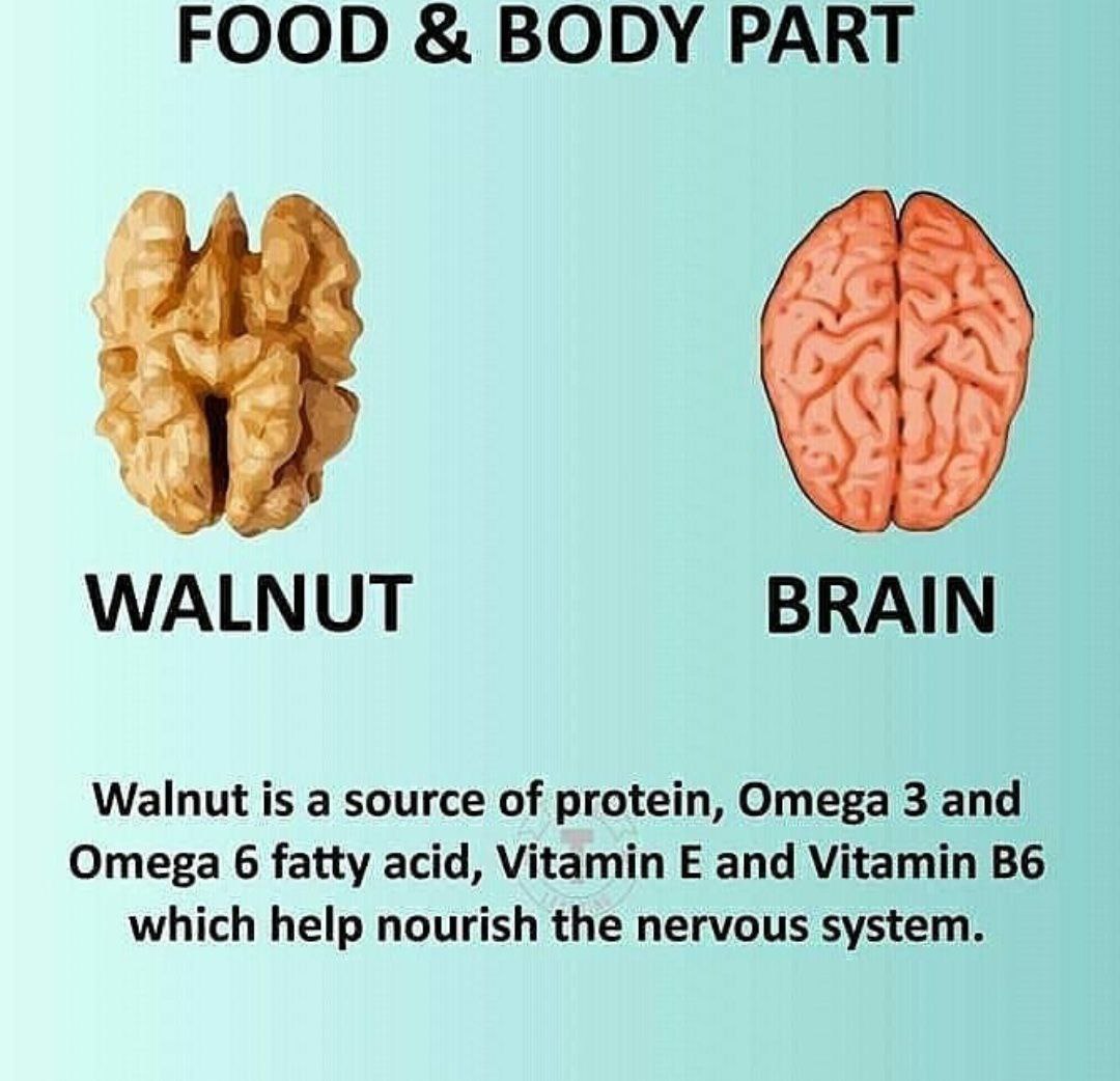 Ever noticed how some foods oddly resemble the body parts they're good ...