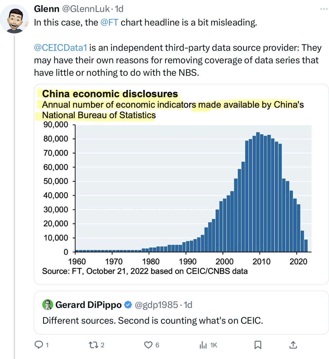 Just in the last day and change, I’ve surfaced three instances of some ...