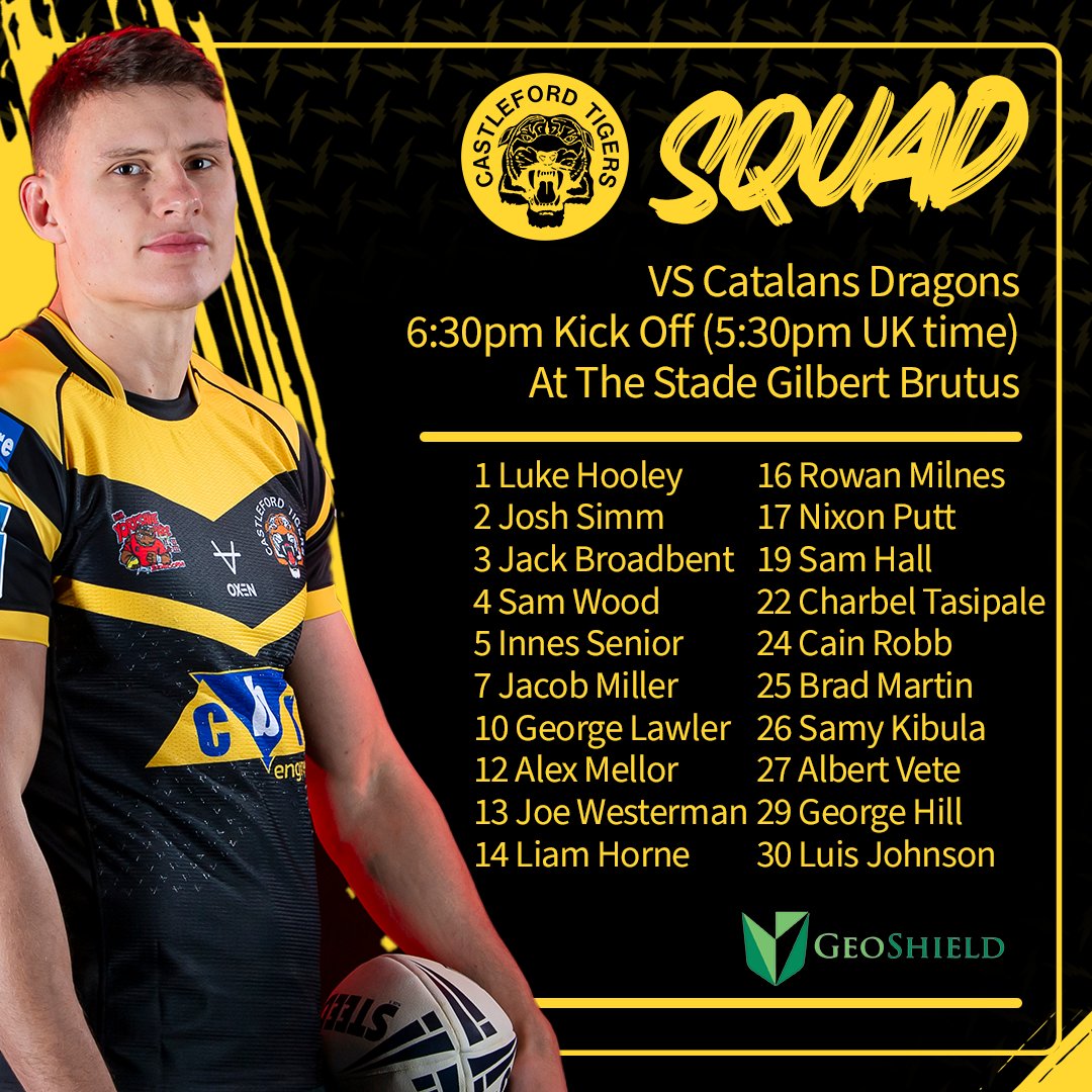 Castleford Tigers – Super League News, Team, Fixtures and Results ...