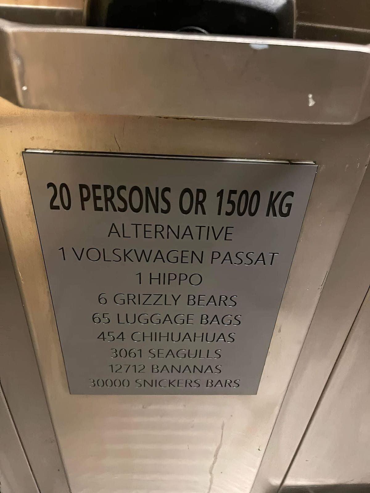 Elevator Weight Limit