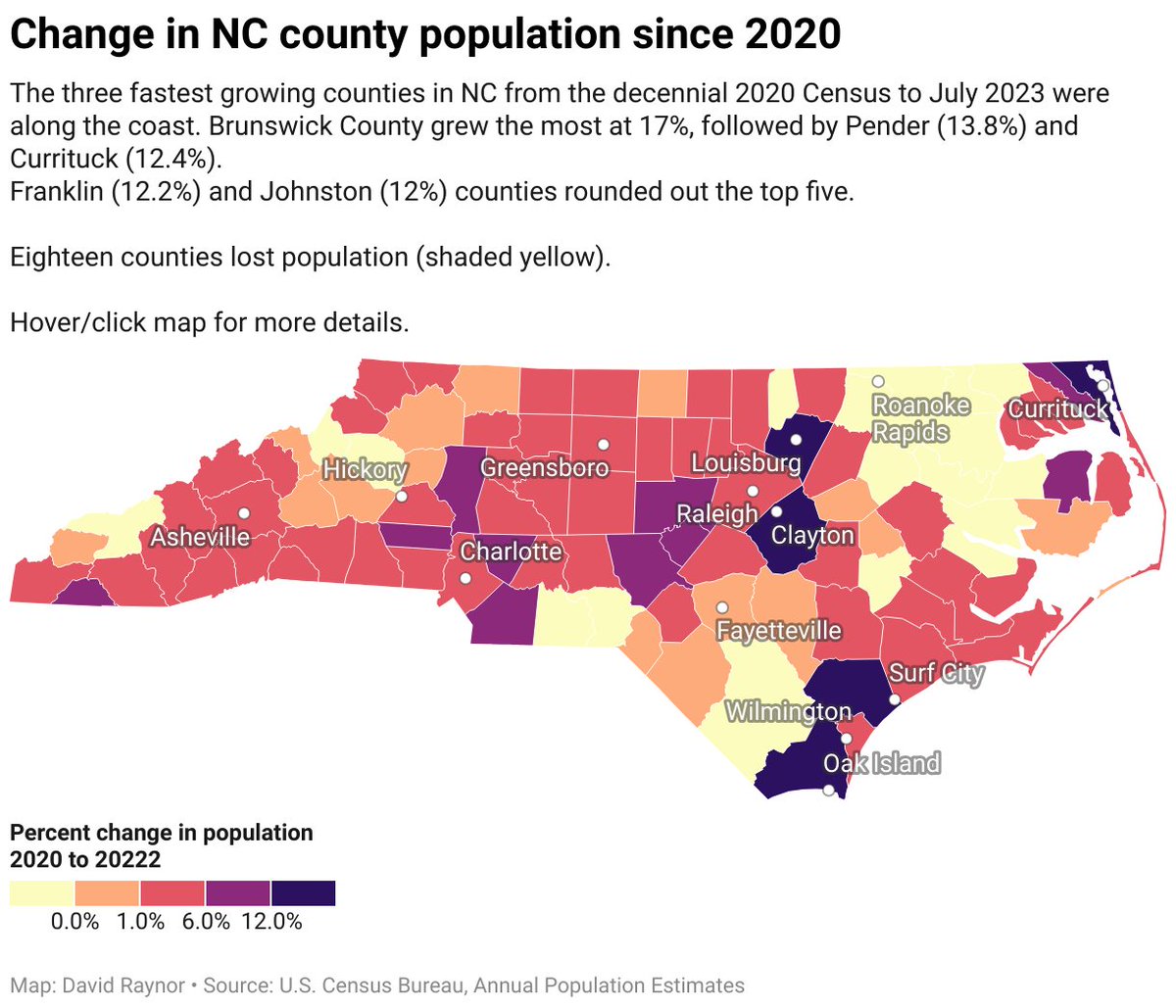 North Carolina Census Growth Population Growth In The Carolinas: