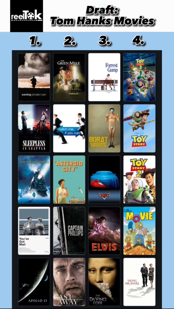 Tom Hanks Movies Filmography