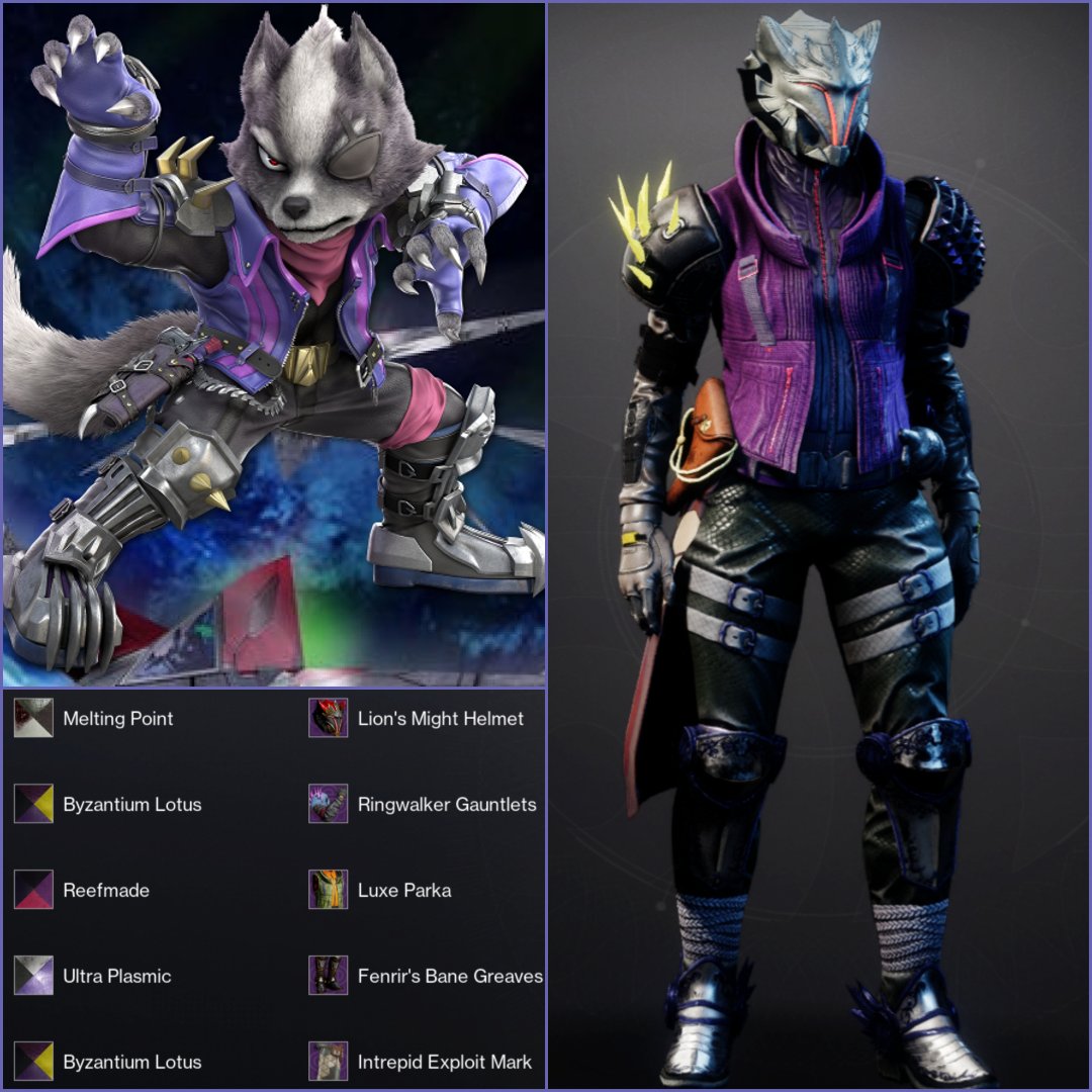 Destiny Titan Wolf Armor Destiny 2 Item Analytics | Titan Universal